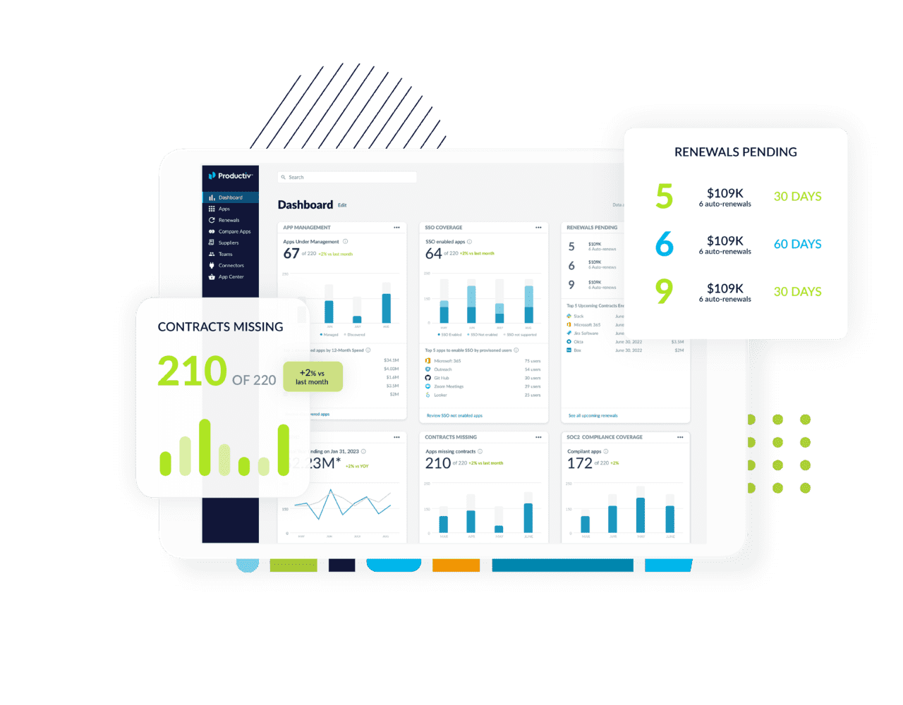 How to find the best SaaS Management Platform for your business