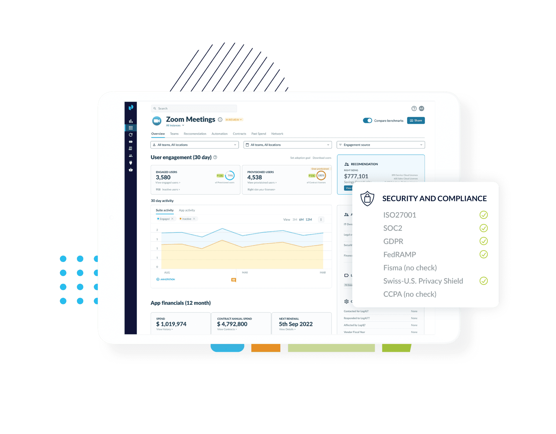 Vendor Assessment: Top 11 Things to Look Out For | Productiv