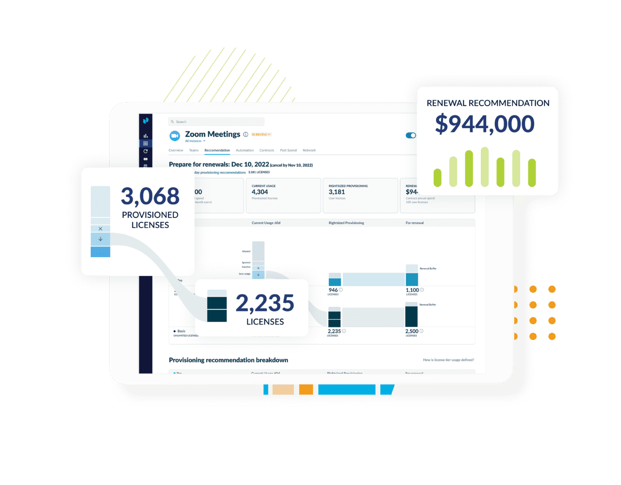 Discover top tips in 2024’s guide to software license management