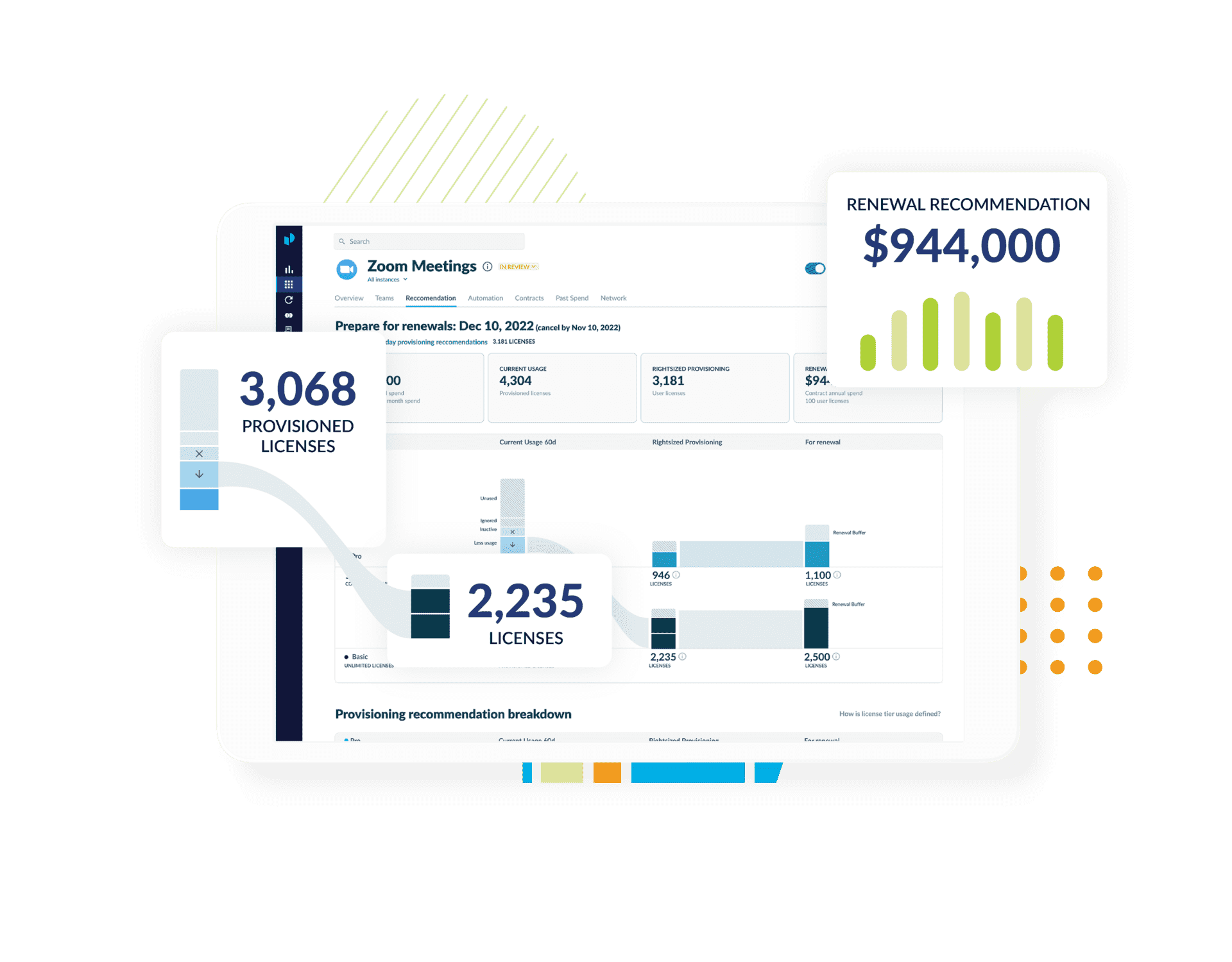 Discover top tips in 2024’s guide to software license management