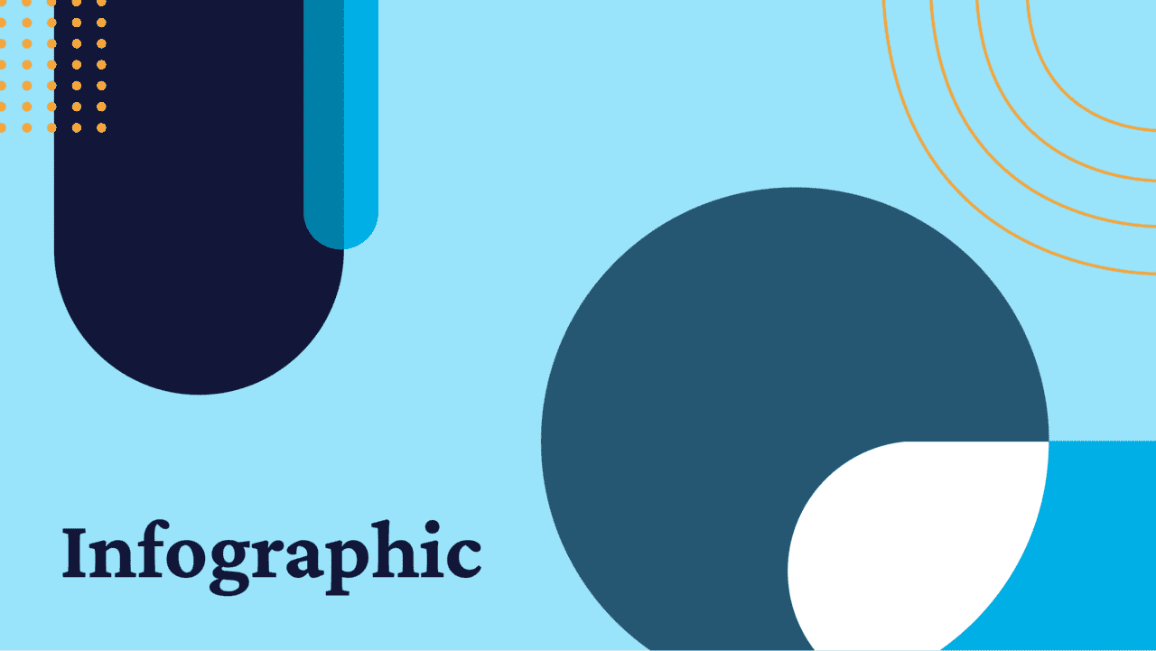 Infographic: The Total Economic Impact™ of The Productiv SaaS ...