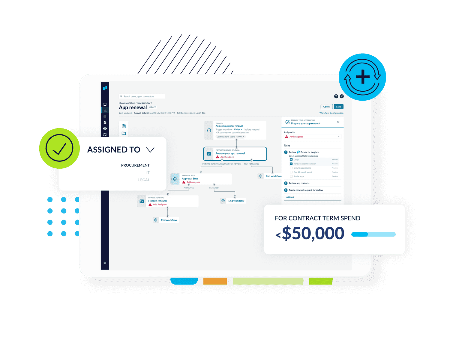 Software procurement reimagined: Minimum friction, maximum value