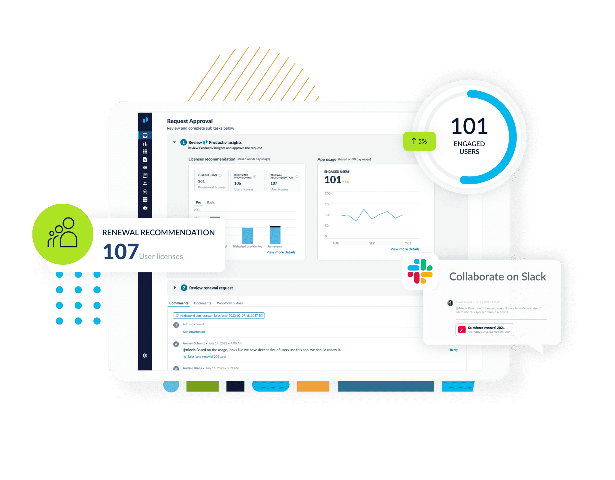 Software procurement reimagined: Minimum friction, maximum value